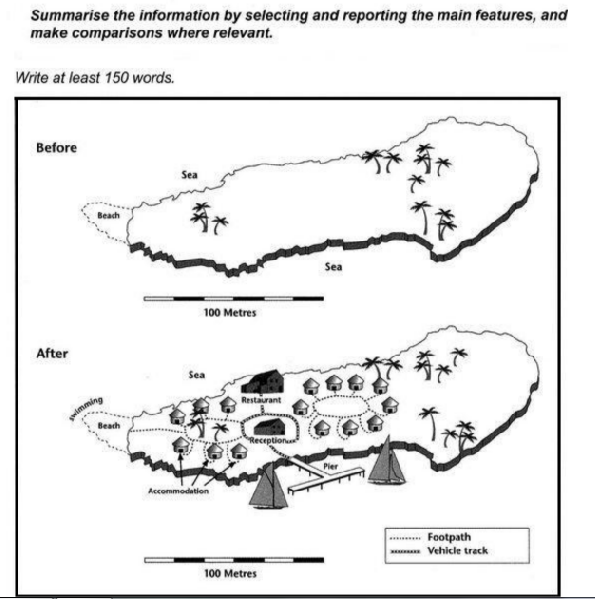 Unit 21 Cách Viết Dạng Bài Bản đồ Maps Writing Task 1